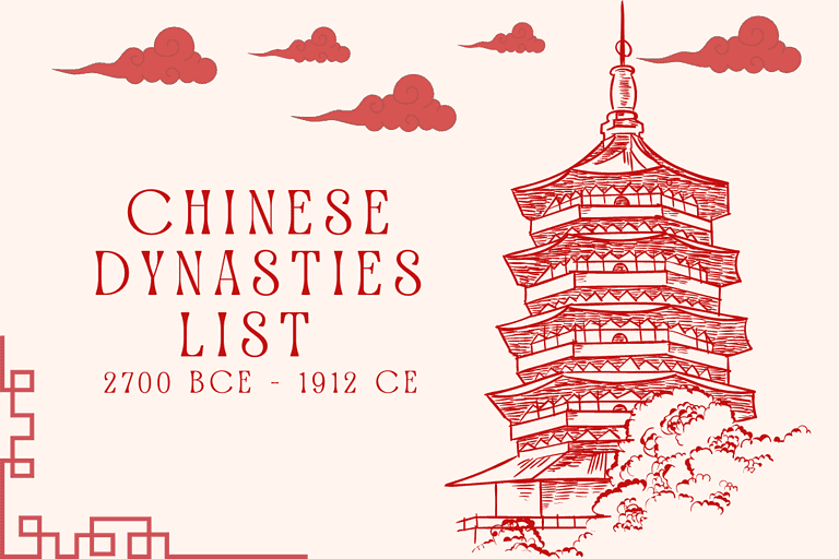 Chinese History Archives | histicle.com